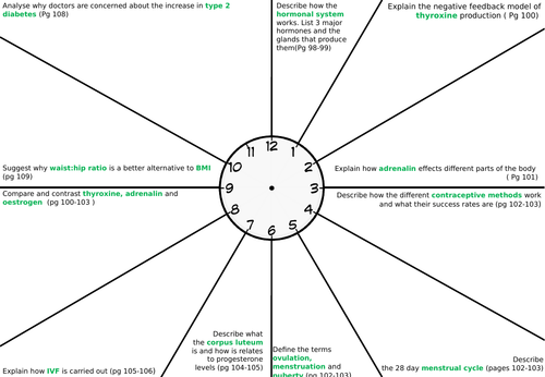CB7 revision clock | Teaching Resources