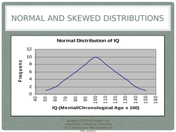 Normal & Skewed Distributions | Teaching Resources