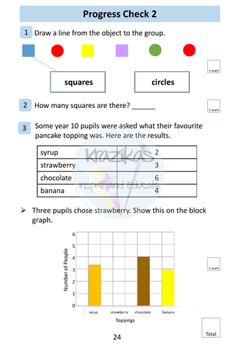Statistics: AQA Entry Level 1 Maths | Teaching Resources