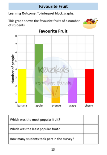 Statistics: AQA Entry Level 1 Maths | Teaching Resources