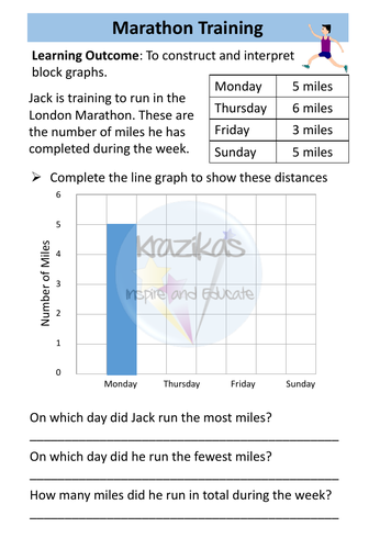 Statistics: AQA Entry Level 1 Maths | Teaching Resources