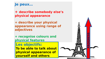 French physical description | Teaching Resources