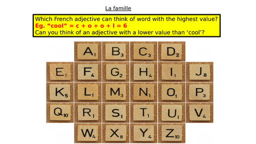 French La famille the family | Teaching Resources