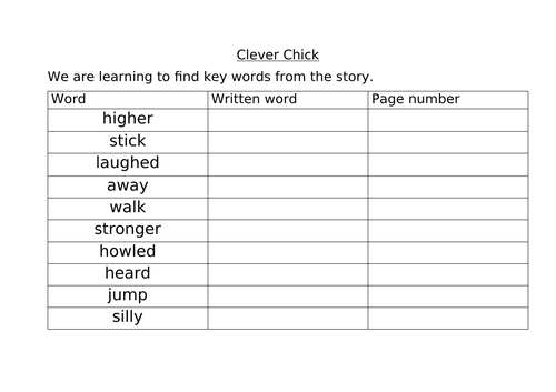 Rigby Star Green: Clever Chick prediction and comprehension | Teaching ...