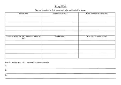 story web | Teaching Resources