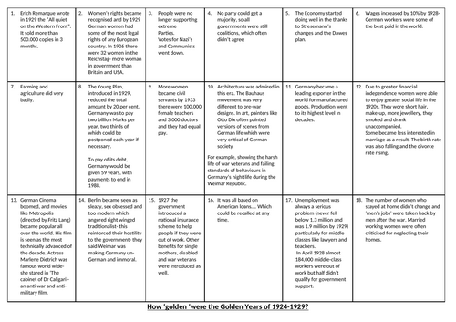 GSCE-Golden Age of Germany 1924-1929 | Teaching Resources
