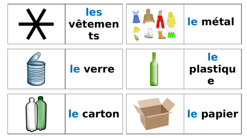 Le recyclage (Recycling in French) | Teaching Resources