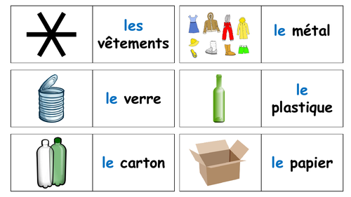 Le recyclage (Recycling in French) | Teaching Resources