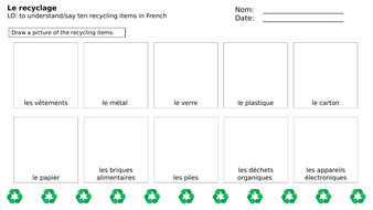 Le recyclage (Recycling in French) | Teaching Resources