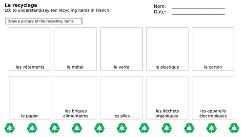 Le recyclage (Recycling in French) | Teaching Resources