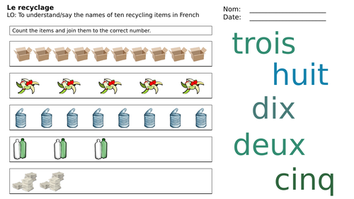 Le recyclage (Recycling in French) | Teaching Resources