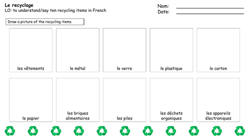 Le recyclage (Recycling in French) | Teaching Resources