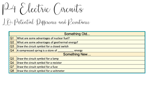 Potential Difference and Resistance (inc RP Resistance of a Wire ...