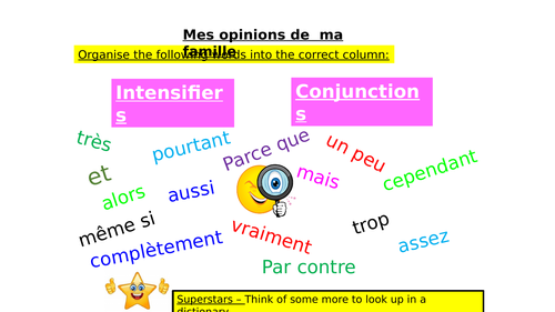 French describe yourself, family members, opinions about family ...