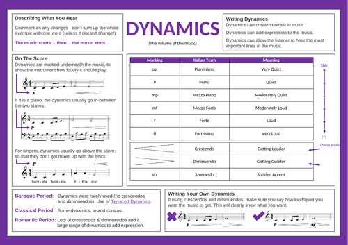 GCSE Music - Knowledge Organisers | Teaching Resources