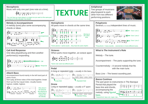 GCSE Music - Knowledge Organisers | Teaching Resources