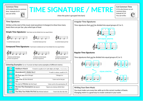 GCSE Music - Knowledge Organisers | Teaching Resources