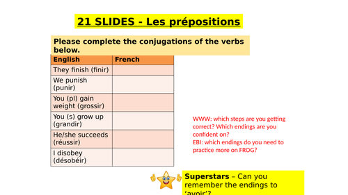 French 21 SLIDES Les prépositions the prepositions | Teaching Resources