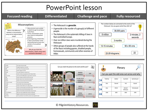 Holocaust introduction | Teaching Resources