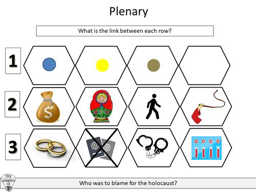 Anti-Semitism in Germany | Teaching Resources
