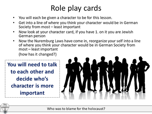 Anti-Semitism in Germany | Teaching Resources