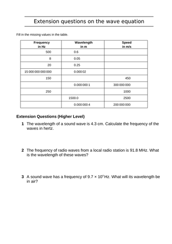 The Nature of Waves - Full Lesson | Teaching Resources