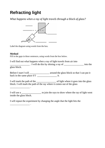 Reflection and Refraction - Full Lesson | Teaching Resources