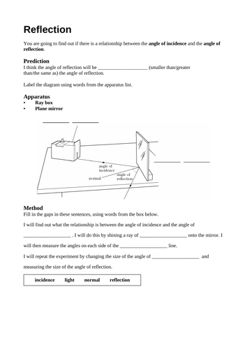 Reflection and Refraction - Full Lesson | Teaching Resources