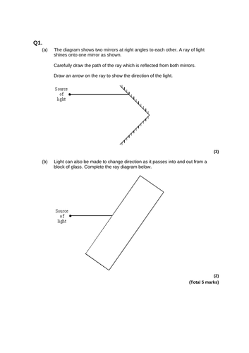 Reflection and Refraction - Full Lesson | Teaching Resources