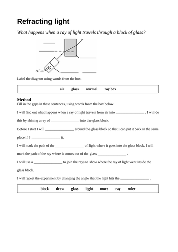 Reflection and Refraction - Full Lesson | Teaching Resources