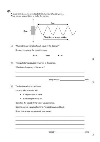Wave Tank Practical - Full Lesson | Teaching Resources