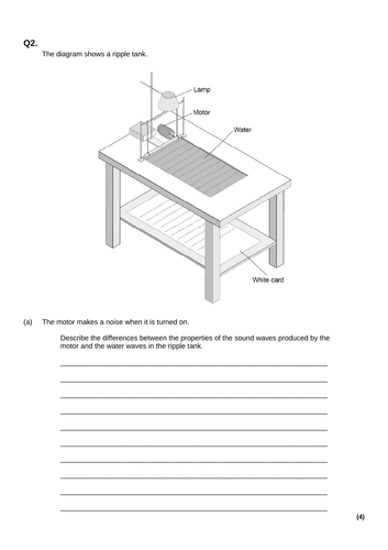 Wave Tank Practical - Full Lesson | Teaching Resources