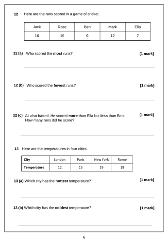 AQA Entry Level Maths Assessments - 1 Numbers to 20 | Teaching Resources