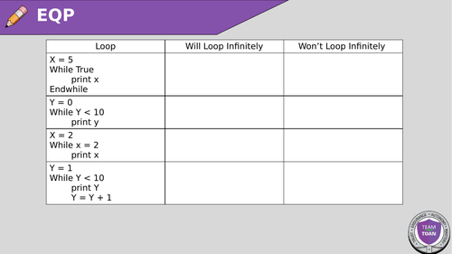 2.2 Programming Techniques (full lesson set - 8 lessons) | Teaching ...