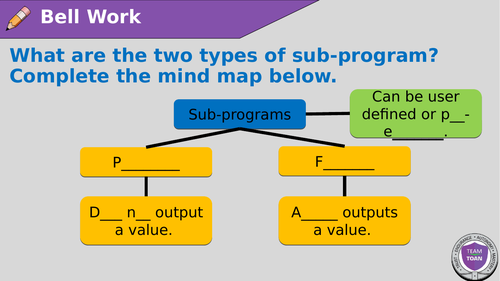 2.2 Programming Techniques (full lesson set - 8 lessons) | Teaching ...