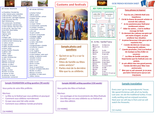 AQA GCSE French- CUSTOMS AND FESTIVALS- REVISION/SUPPORT/COVER ...