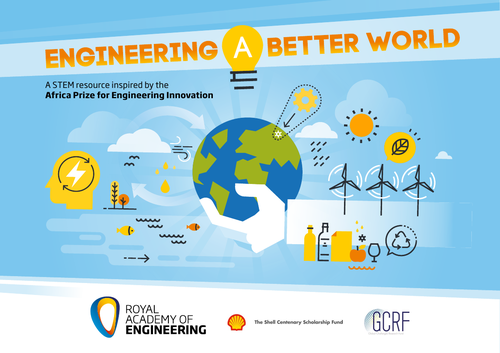 Engineering a better world - STEM Resource | Teaching Resources