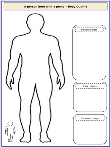 Puberty PSHE | Teaching Resources