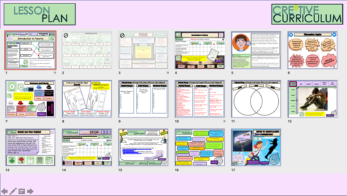Puberty PSHE | Teaching Resources