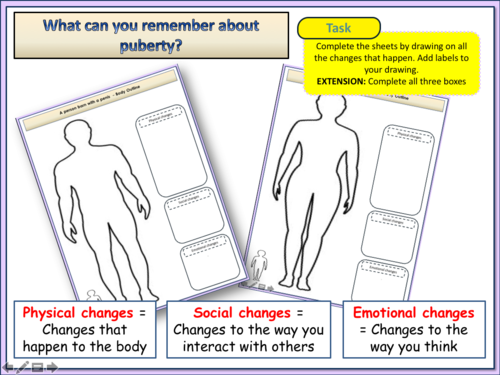 Puberty PSHE | Teaching Resources
