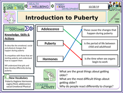 Puberty PSHE | Teaching Resources