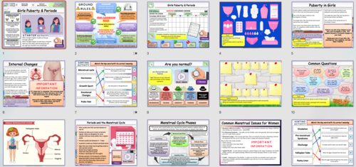 Girls Puberty + Periods | Teaching Resources