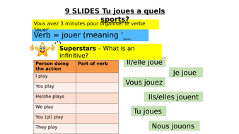 French 9 SLIDES Tu joues a quels sports | Teaching Resources