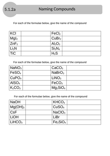 Atoms and Elements - Full Lesson | Teaching Resources