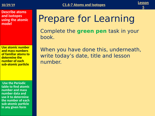 Atoms and Isotopes - Full Lesson | Teaching Resources