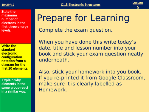Electronic Structures - Full Lesson | Teaching Resources
