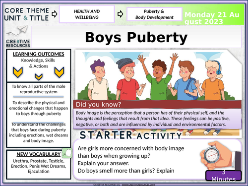 Boys Puberty PSHE | Teaching Resources