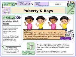 Boys Puberty PSHE | Teaching Resources