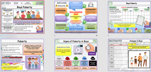 Boys Puberty PSHE | Teaching Resources