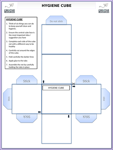 Personal Hygiene PSHE | Teaching Resources